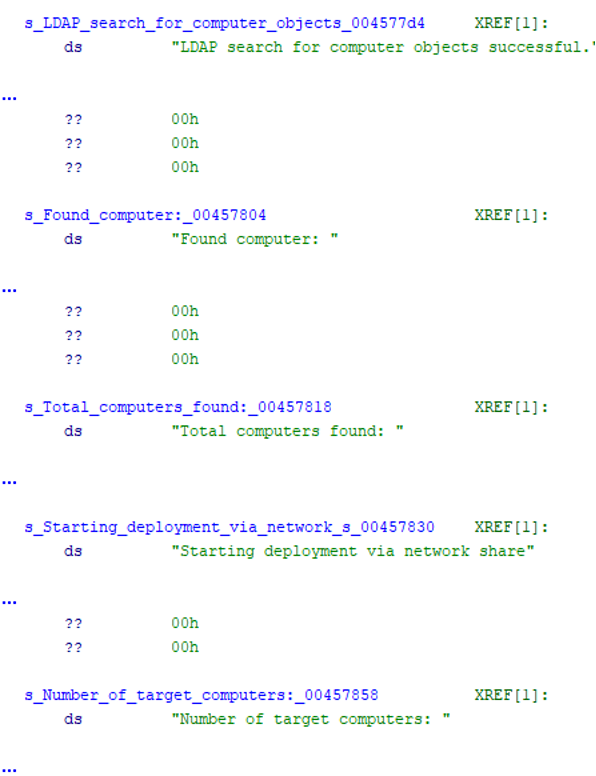 The Curious Case of PlayBoy Locker